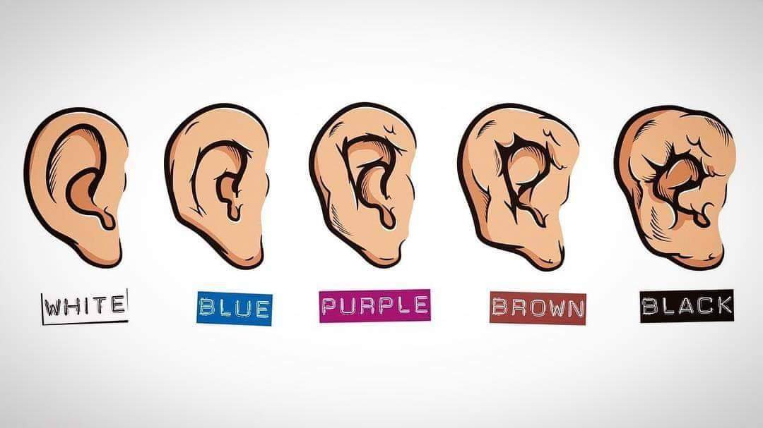 BJJ Injury: Treating Cauliflower Ear & Other Common Injuries ...