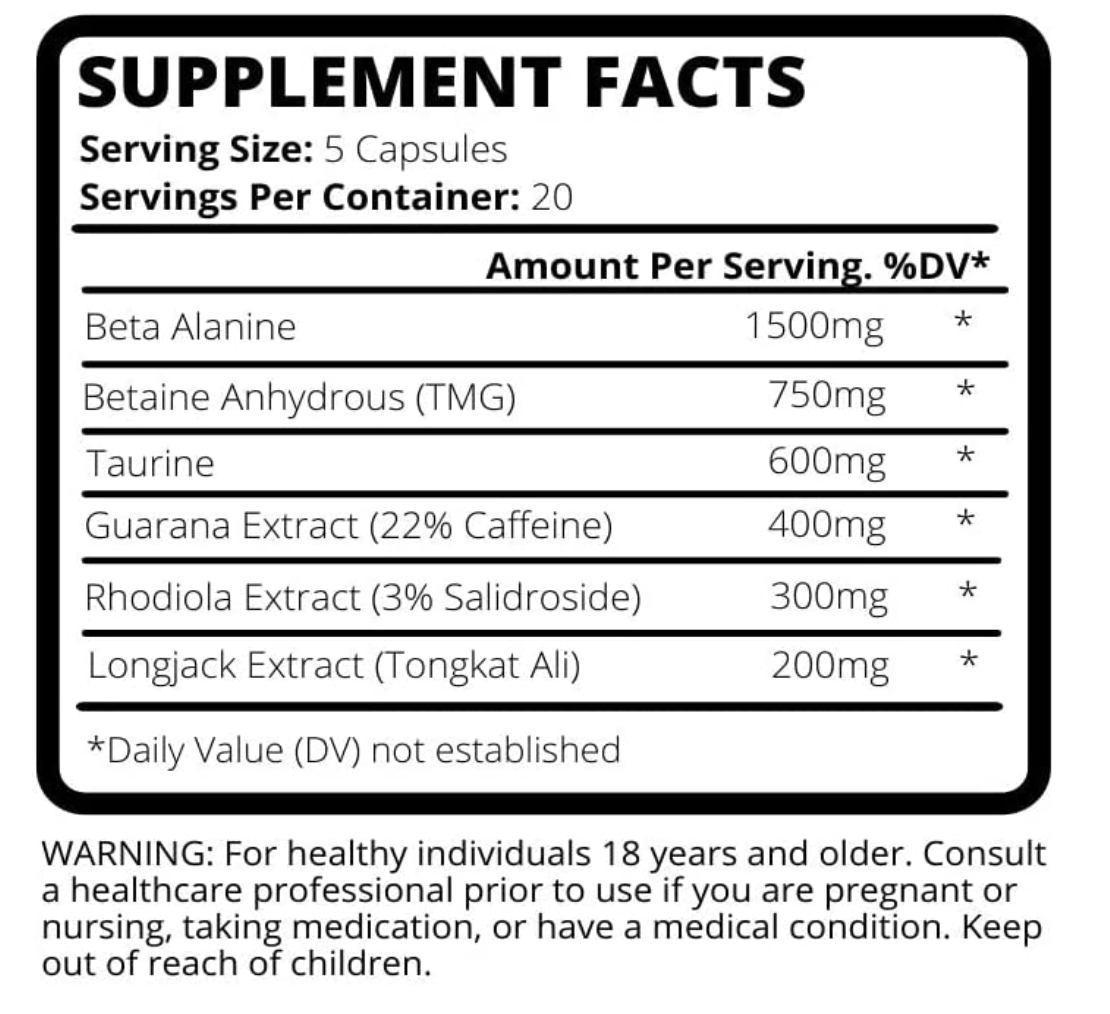 Mat Fuel: BJJ Energy Supplement Review - Grapplers Graveyard
